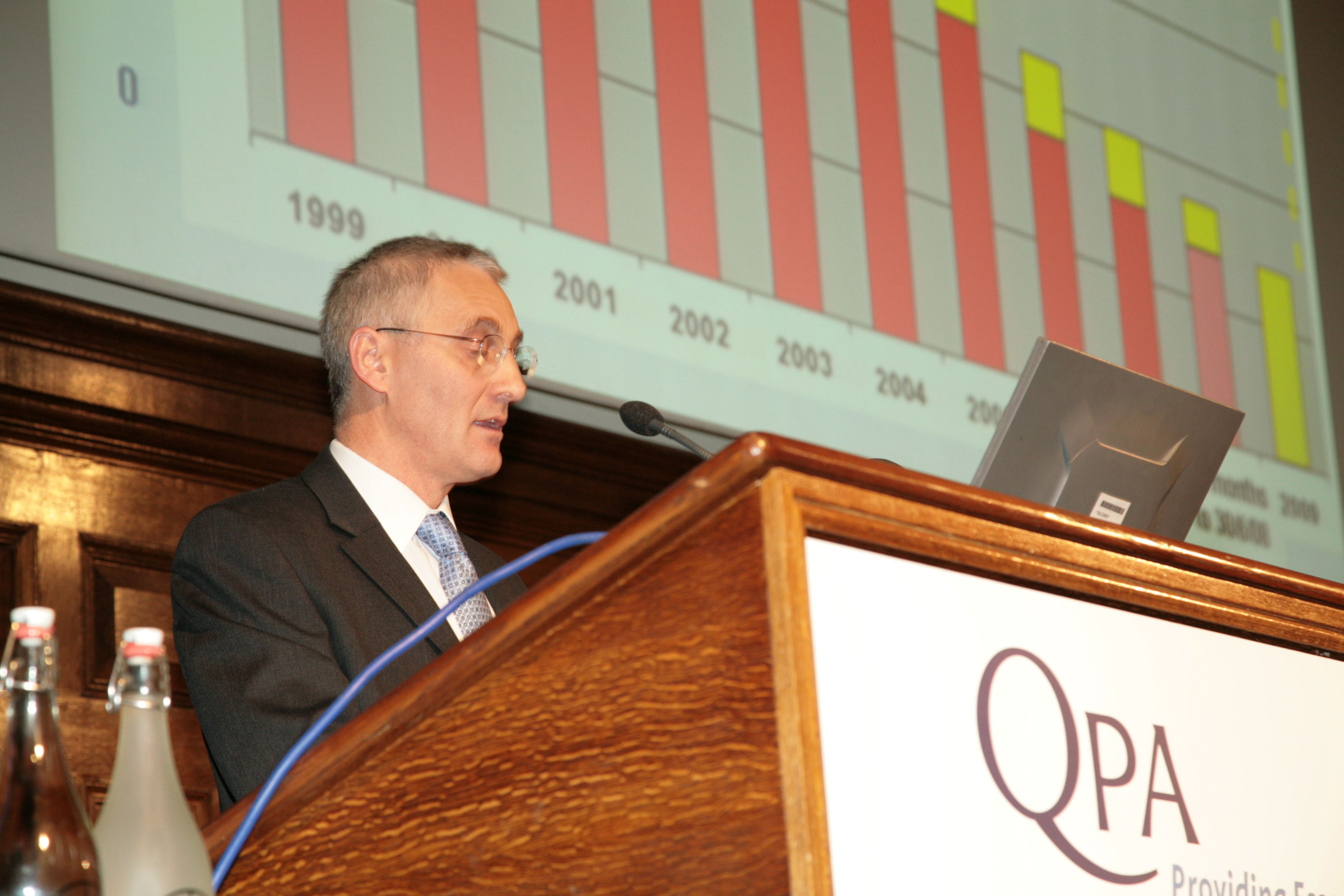 Mark Underwood Chair Health and Safety Awards 2008 QPA Statistics